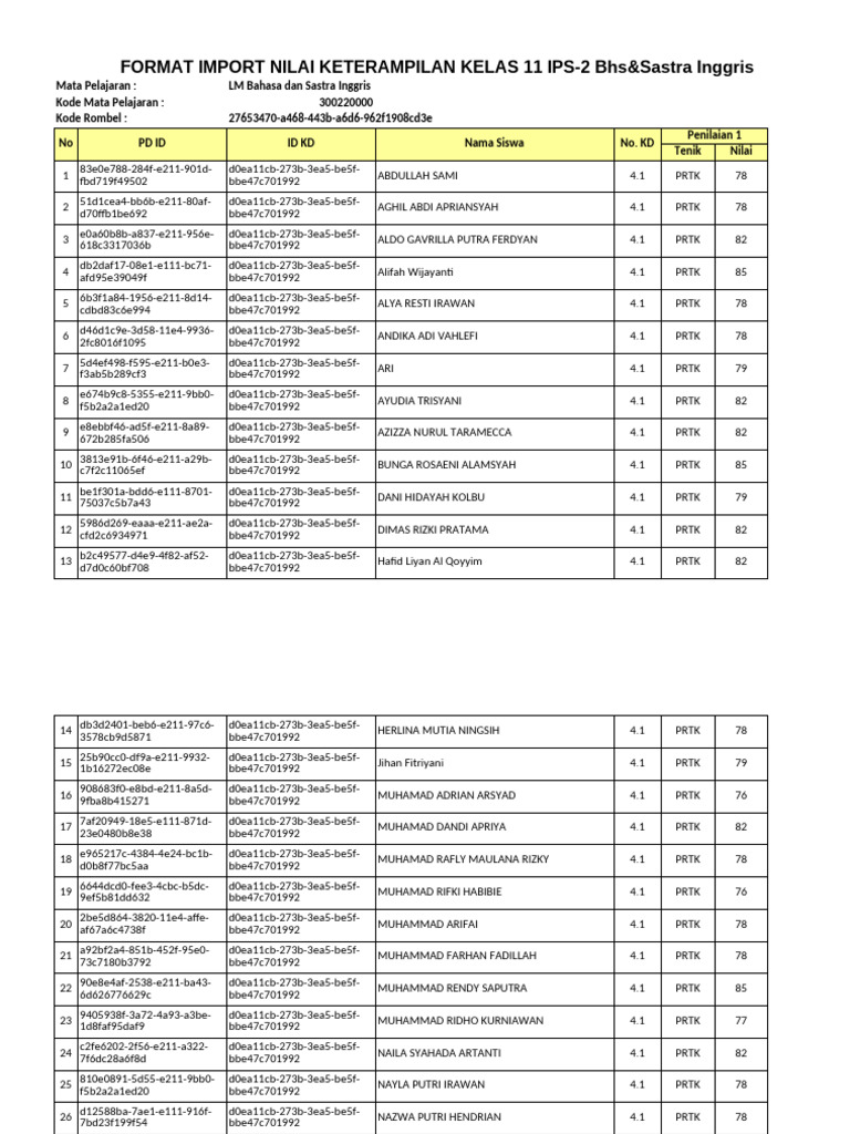 F - Keterampilan - LM Bahasa Dan Sastra Inggris - 11 IPS-2 Bhs&Sastra Inggris | PDF