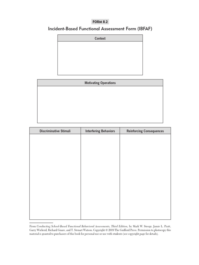 Incident-Based Functional Assessment Form | PDF