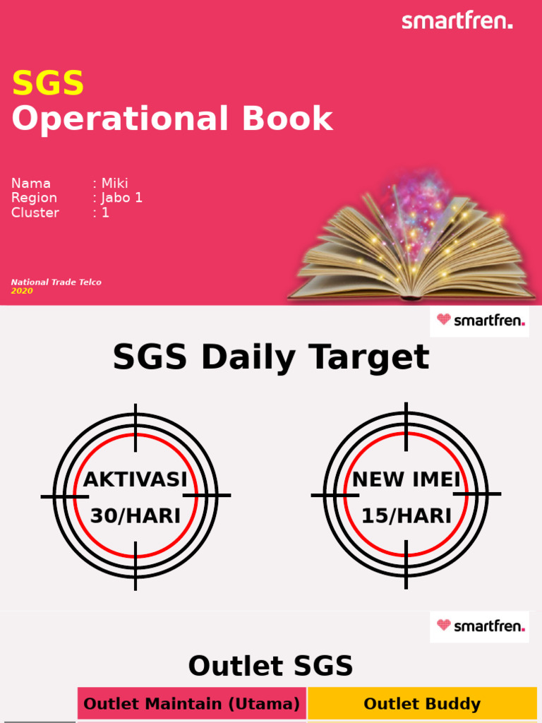 [Revisi] SGS Operational Book Region Cluster Nama | PDF