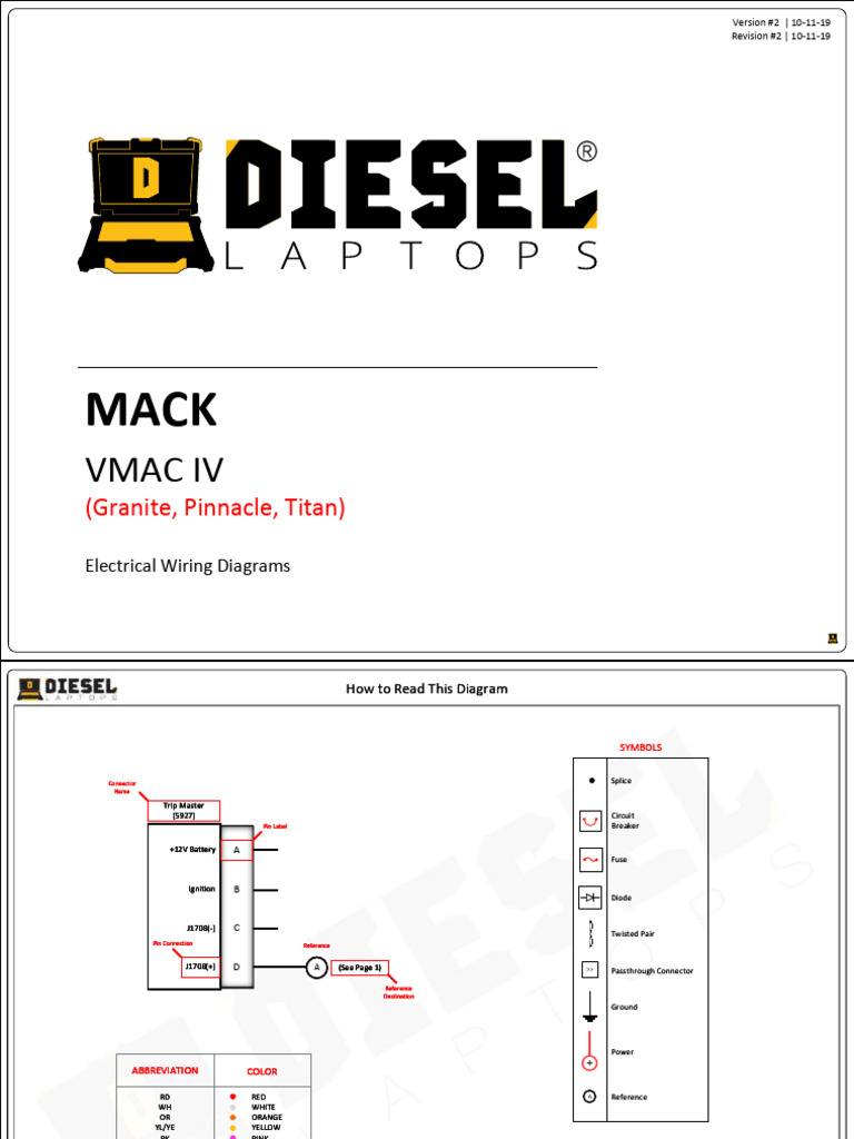Mack - All Engines (2013 Emissions).Granite, Pinnacle & Titan | PDF ...