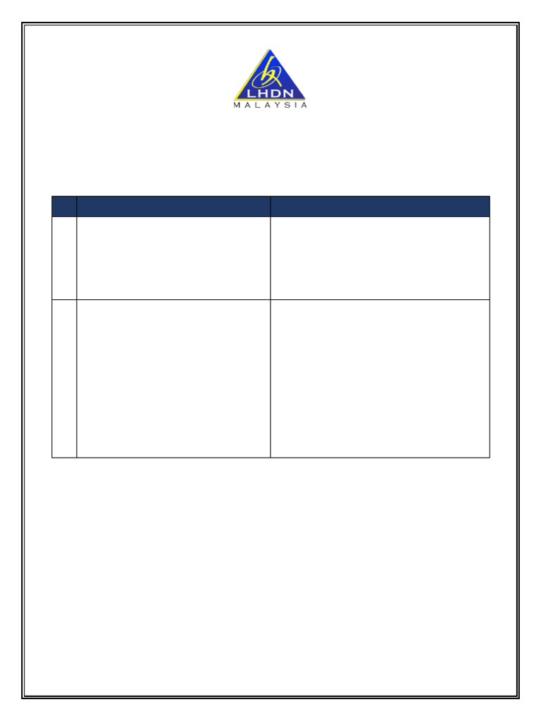 LHDNM Construction Industry Specific Faqs | PDF