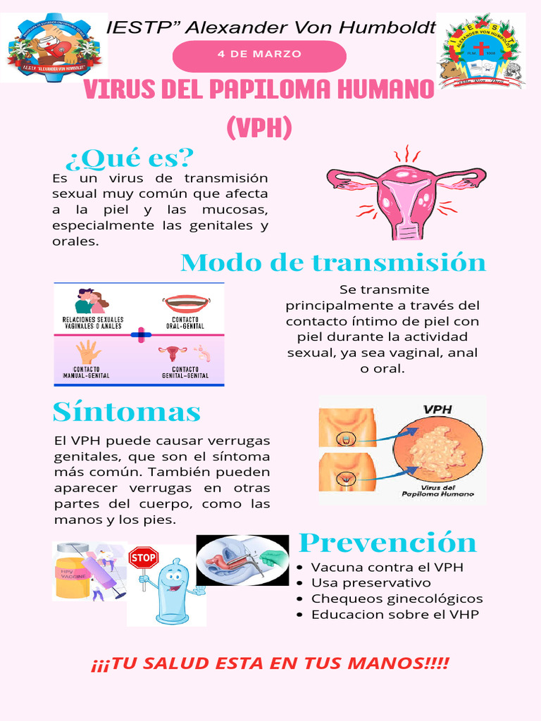 Folleto de Virus de Papiloma Humano | PDF