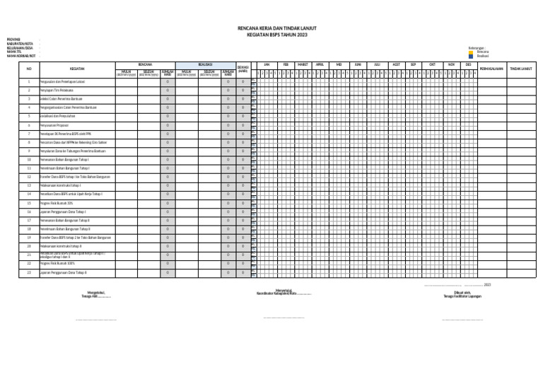 Form RKTL | PDF