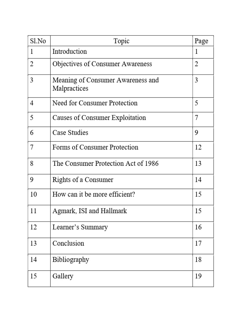 Consumer Awareness Project Sample (1) | PDF | Market (Economics ...