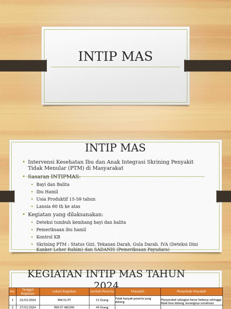 Intip Mas | PDF