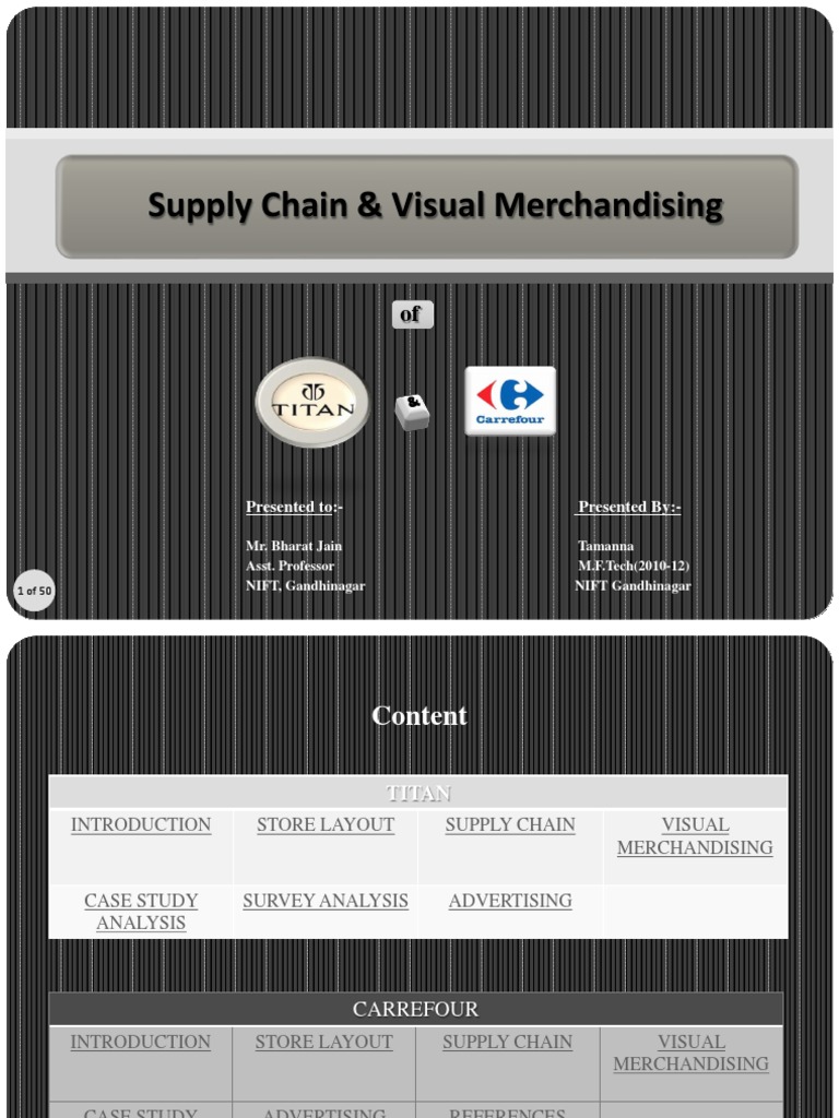 Supply Chain & Visual Merchandising: Presented To:-Presented By ...