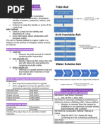 Japanese Pharmacopoeia 18th Edition Guide | PDF | Spectroscopy ...