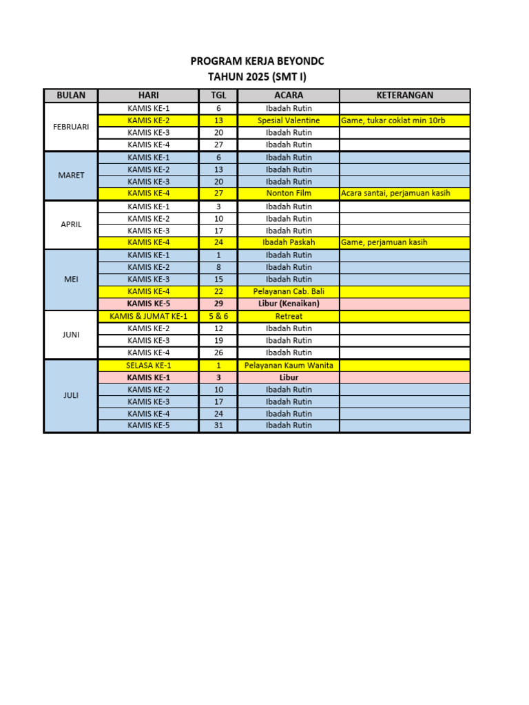 Proker Beyondc 2025 | PDF