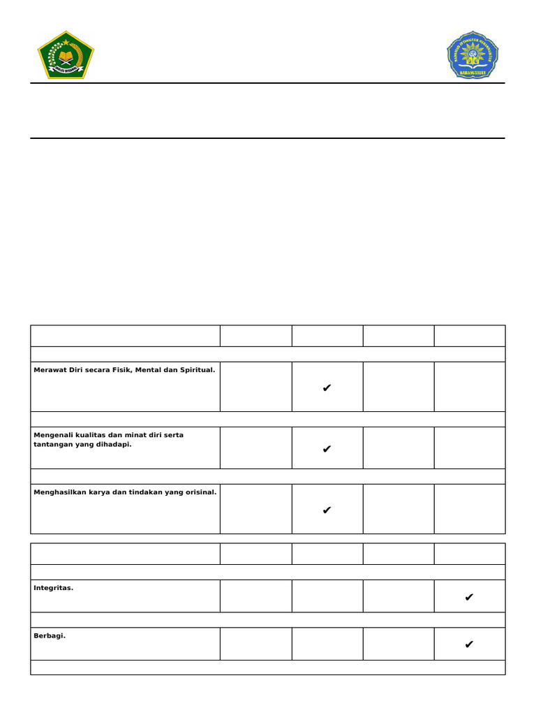 Rapor P5RA II - RIZAL PRATAMA - 3152697285 | PDF