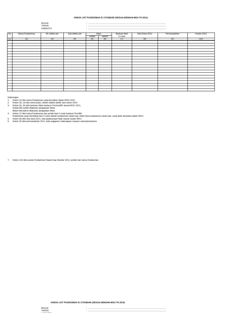 Cek List Ponkesdes 2019 - 2 | PDF