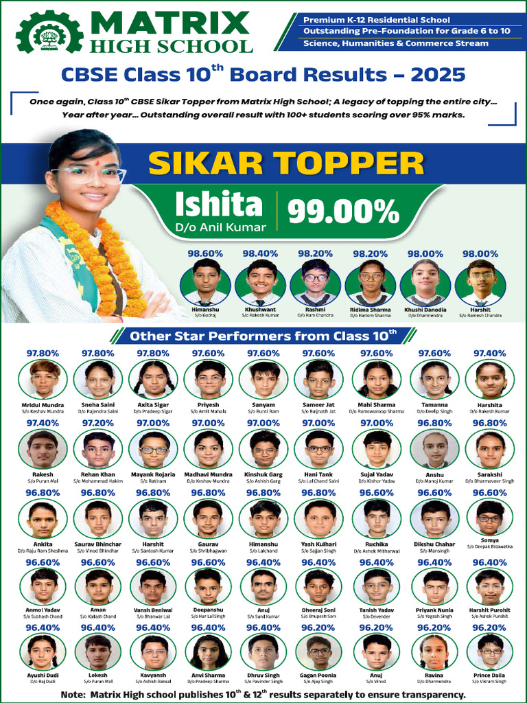 10th Cbse | PDF