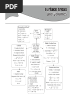3D Shapes Formulas | PDF