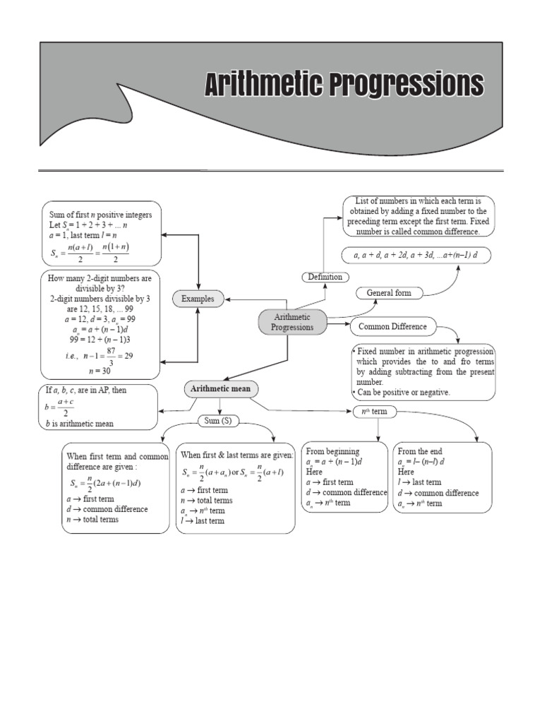 Arithmetic Progressions | PDF | Arithmetic | Numbers