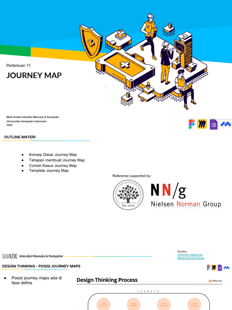 Modul Materi Journey Map | PDF