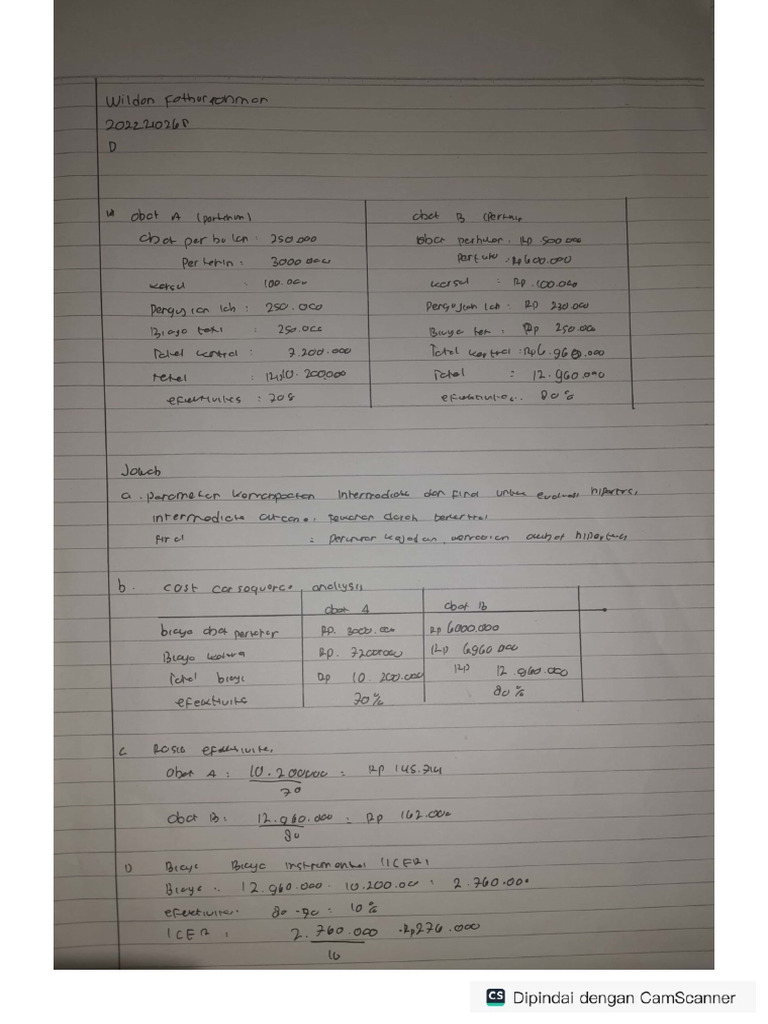 Wildan 2022210268 | PDF