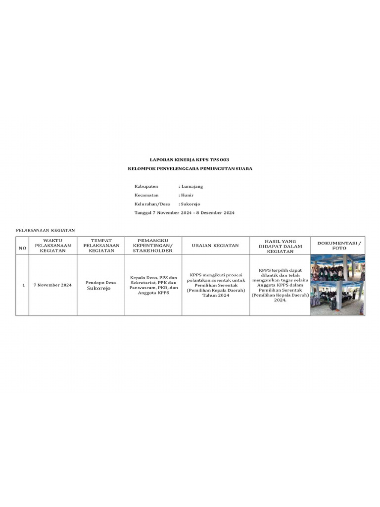 Lapkin Tps 003 | PDF