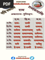 Samskritam Vibhakti Tables | PDF