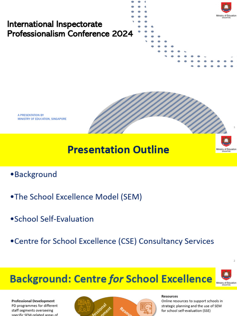 School Excellence Model Overview | PDF | Mindset | Strategic Planning