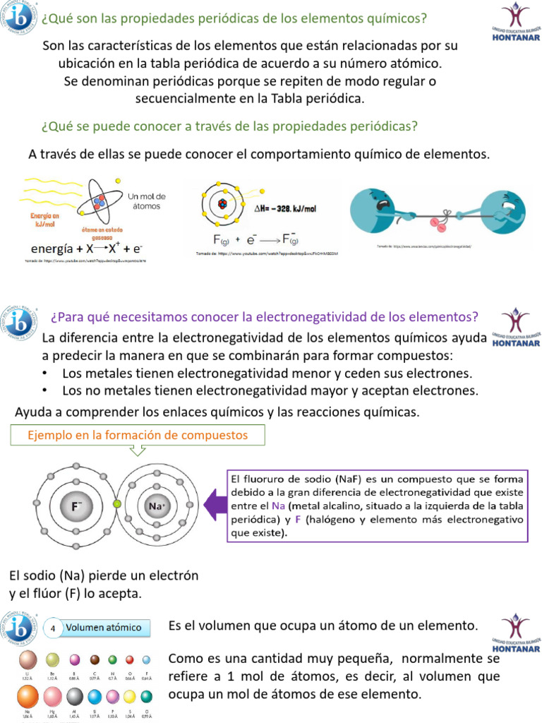 Volumen y radio atómico en la tabla | PDF | Tabla periódica | Química