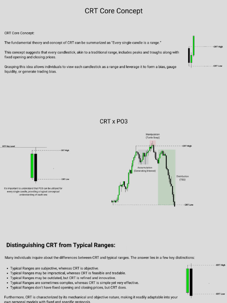 CRT | PDF