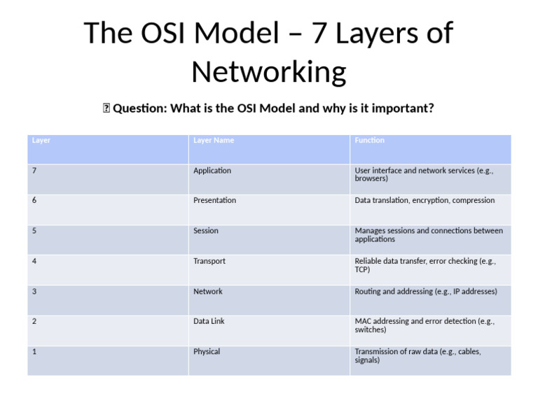 OSI Model 7 Layers | PDF