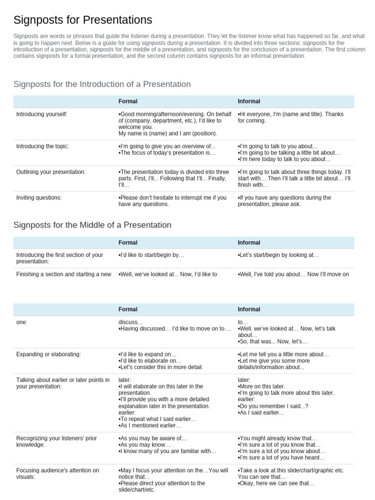 Signposts For Presentations | PDF