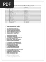Izithakazelo Zakwa Dlamini and Clans | PDF