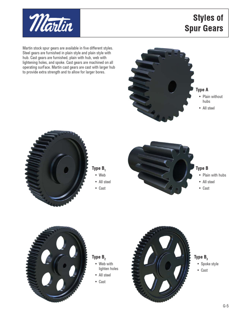 Spur-Gears Styles | PDF | Gear | Machines