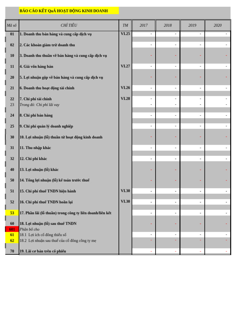 Brief Report-Template - Excel | PDF
