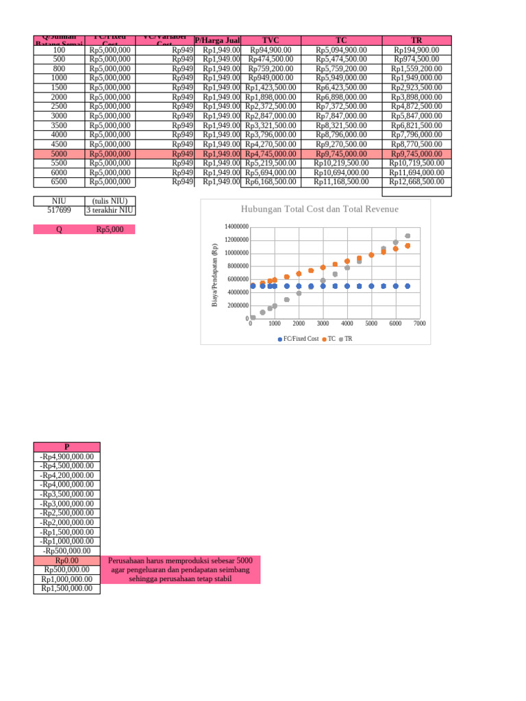 ACC Data Acara 8 Rere | PDF