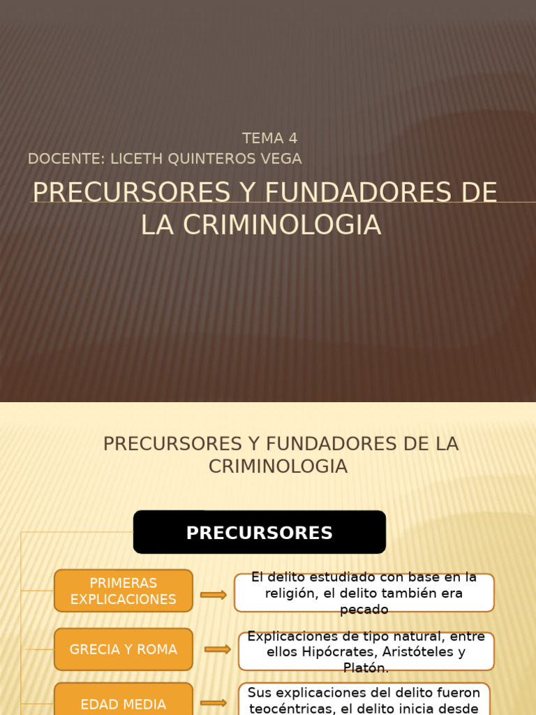 Tema 4 Precursores y Fundadores | PDF | Criminología | Castigos