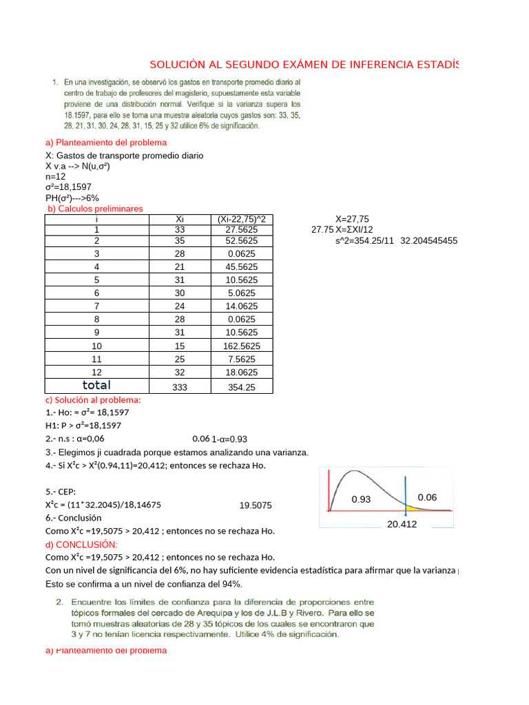 Segundo Examen Resuelto de Inferencia Estadística (Cris-Sayayinz) | PDF | Distribución Cuadrada ...