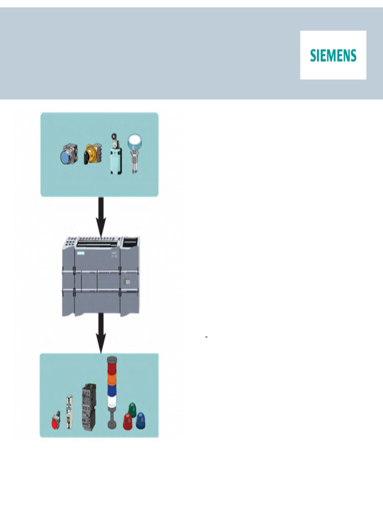 Siemens S7 1200 Basics and Foundation | PDF | Programmable Logic ...