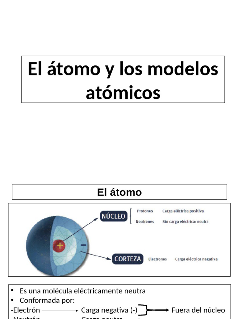 Modelos Atómicos y Estructura del Átomo | PDF | Átomos | Núcleo atómico