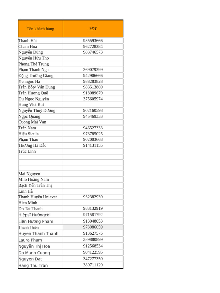 Data Epic | PDF