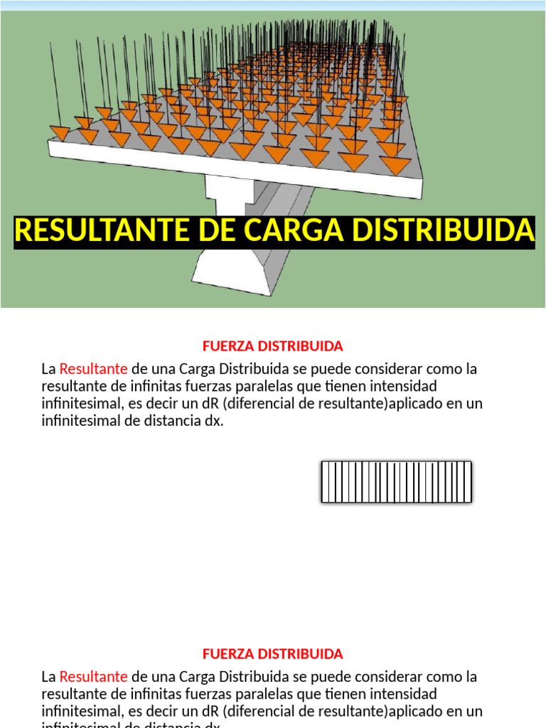 Resultante de Carga Distribuida | PDF | Física | Mecánica