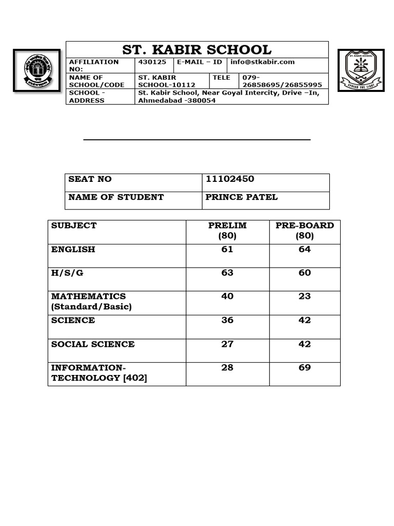 St. Kabir School: Prelim and Pre-Board Result 2025 STD X-C | PDF