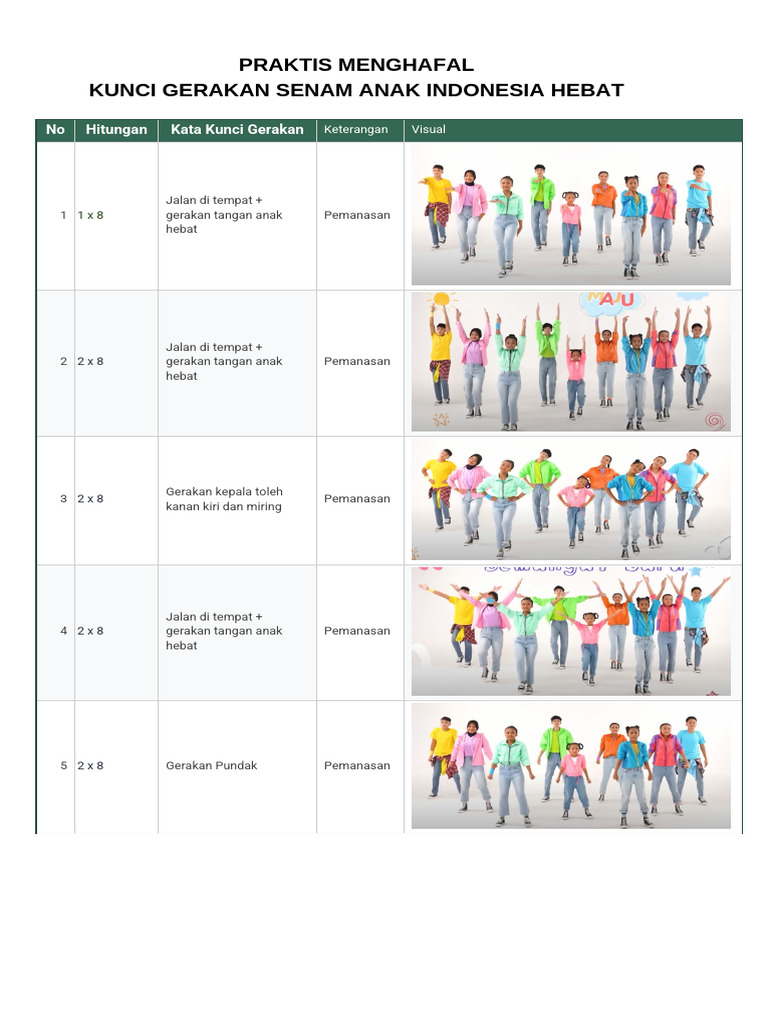 Gerakan Senam Anak Indonesia Hebat | PDF