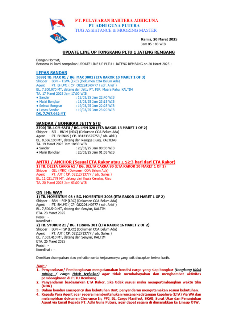 Line Up 20 Maret 2025 - 250320 - 120409 | PDF