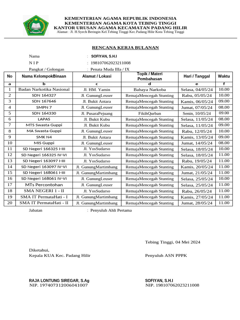Rencana Kerja Bulanan | PDF
