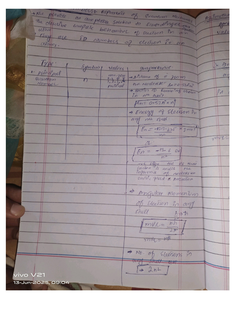 Easy physics | PDF