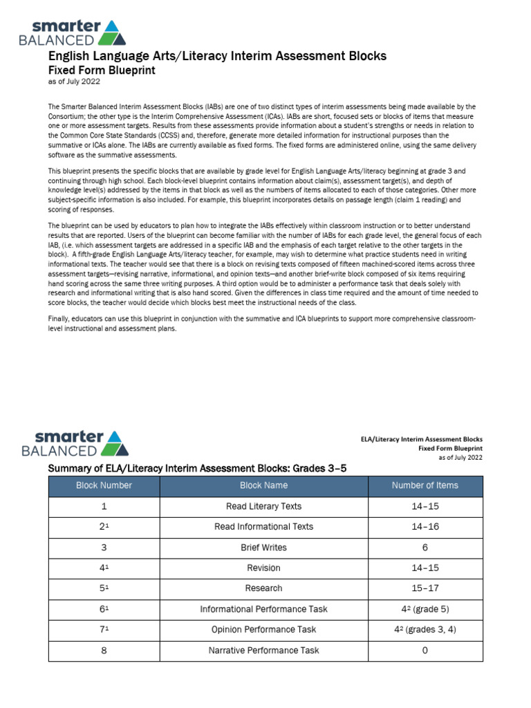 English Language Artsliteracy Interim Assessment Blocks Fixed Form ...