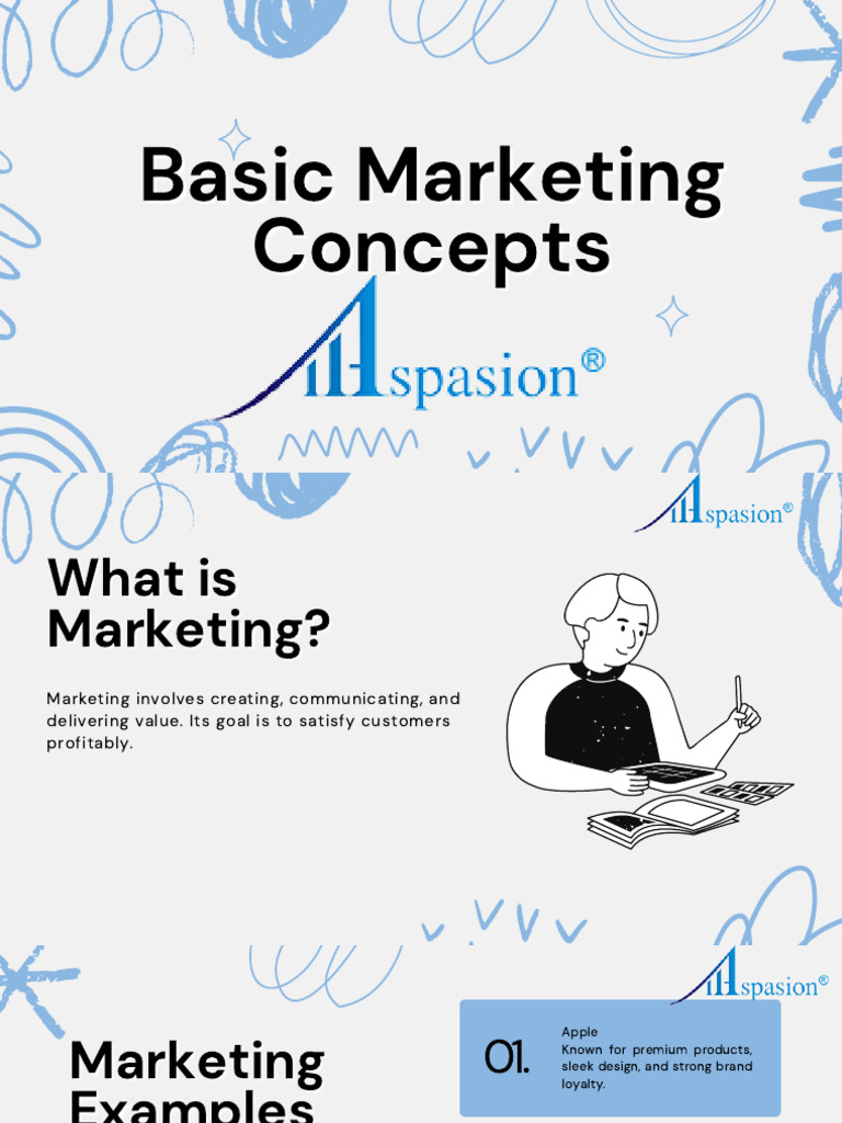 Basic Concepts of Marketing | PDF