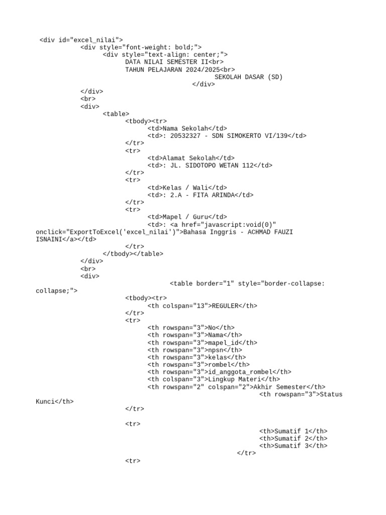 Nilai Mapel 17 2A | PDF