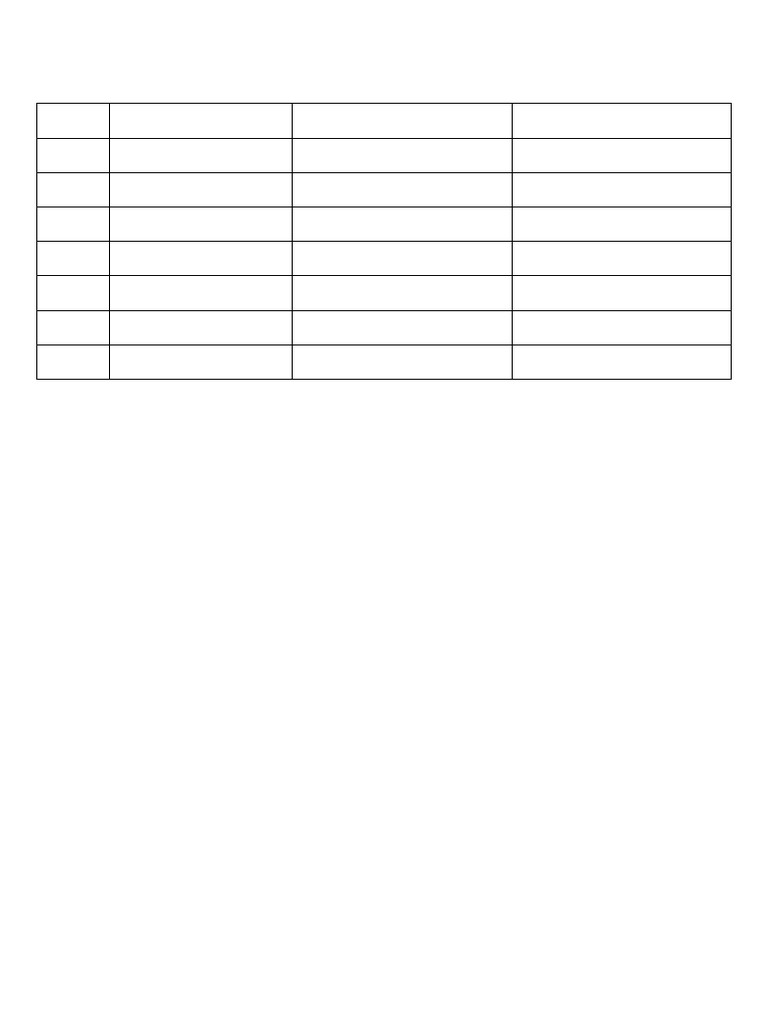 7 Day Morning Detox Chart | PDF