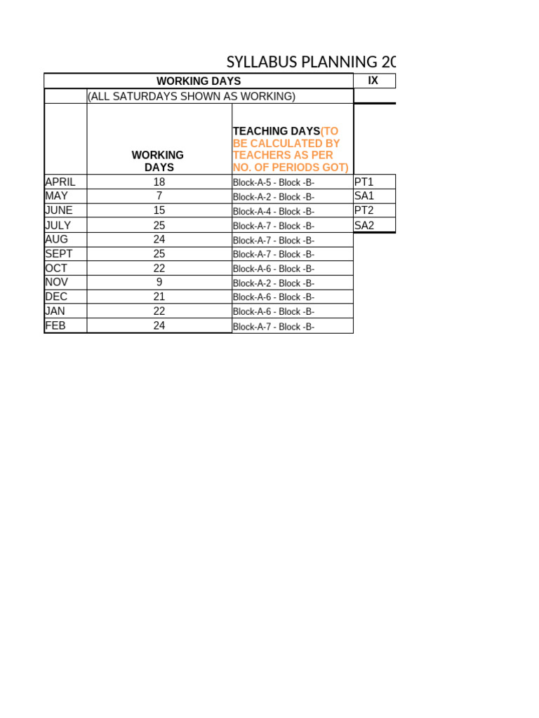 Ix Sanskrit 2021-22 Yearly Syllabus | PDF | Sanskrit | Linguistics