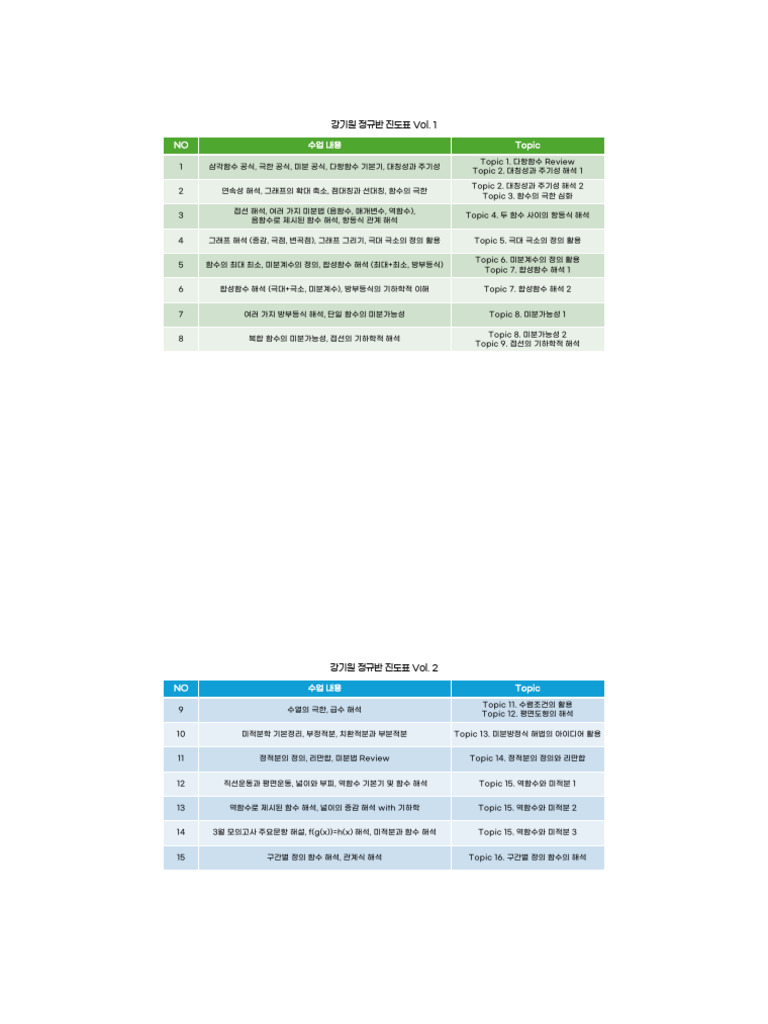 2026 Step1 진도표 | PDF