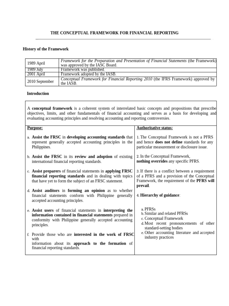 The Conceptual Framework For Financial Reporting The Accounting Cycle ...