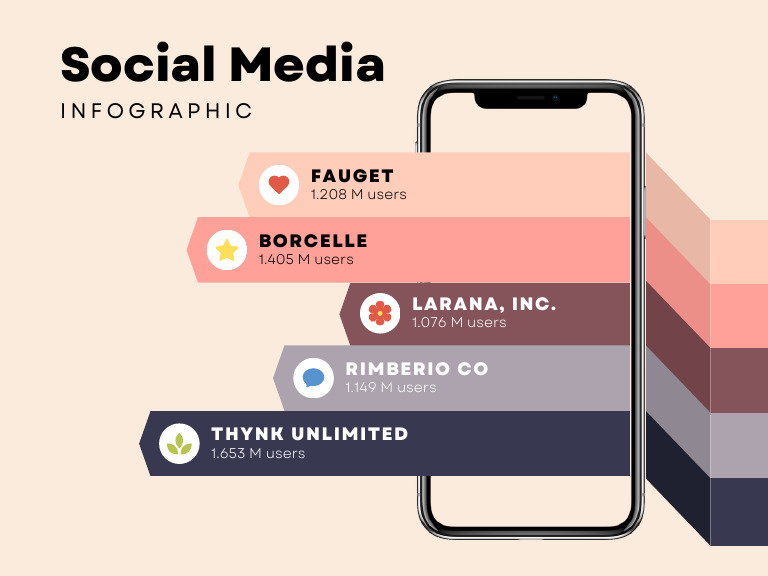 Yellow Social Media Comparison Chart Infographic Graph | PDF