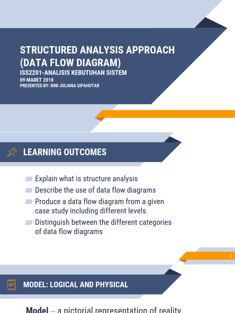 ISS2201 W05 Data Flow Diagram | PDF | Information Technology | Computing
